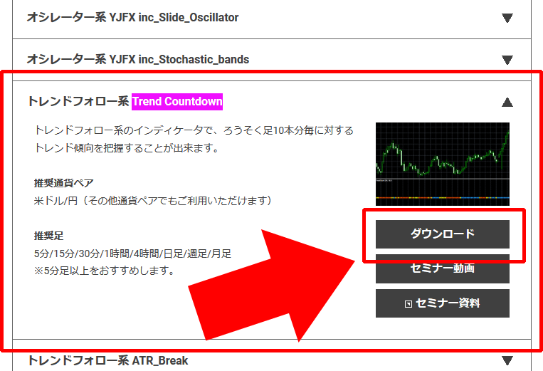 MT4インジケーターのインストール方法！初心者におすすめのインジケーターは？ - FX@外為比較ランキング